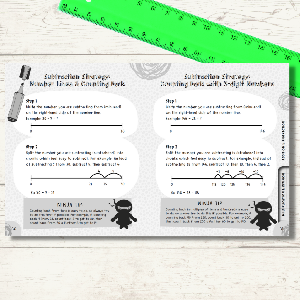 Maths Like A Ninja – Vocabulary Ninja