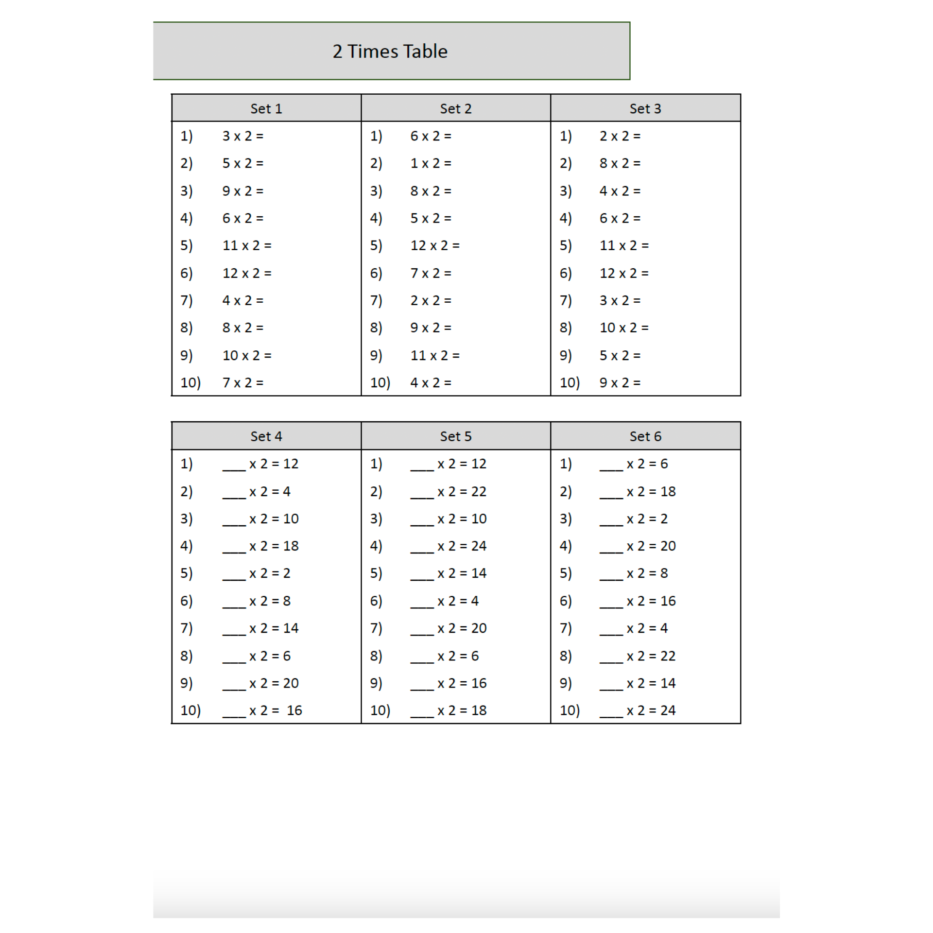 Times Tables Ninja KS1 – Vocabulary Ninja