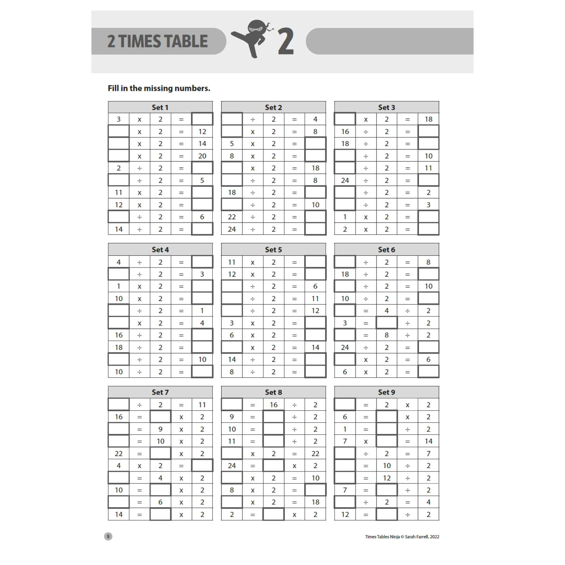 Times Tables Ninja Bundle (KS1 and KS2) – Vocabulary Ninja