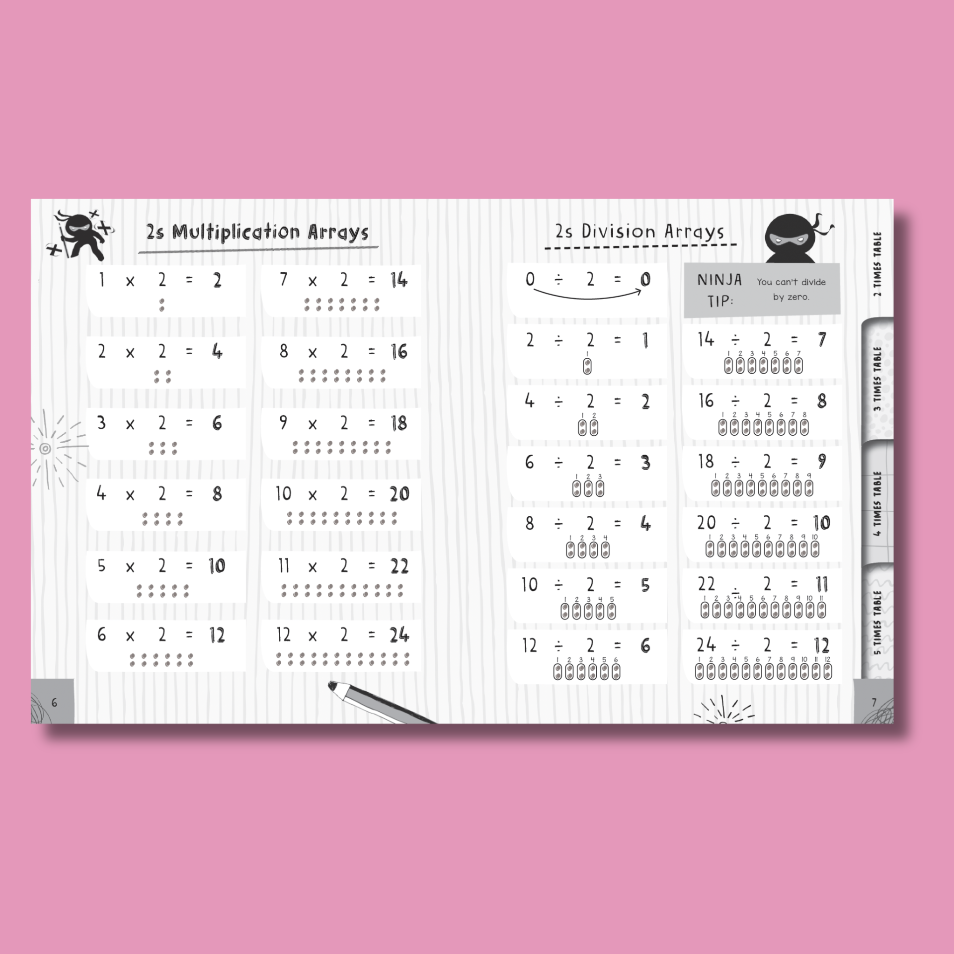 Times Tables Like a Ninja – Vocabulary Ninja